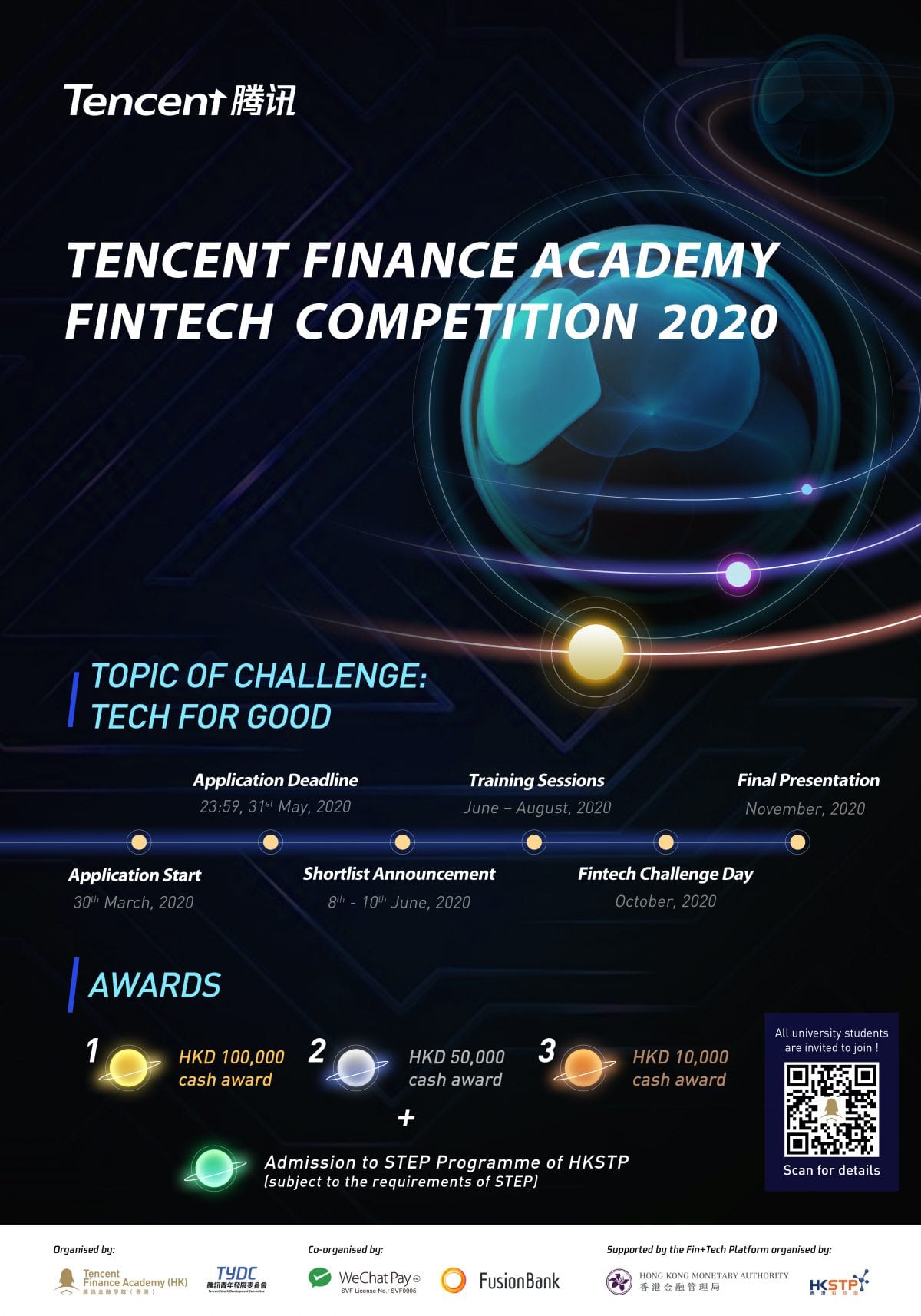[External activity] Tencent Finance Academy Fintech Competition | Centre for Innovation and ...